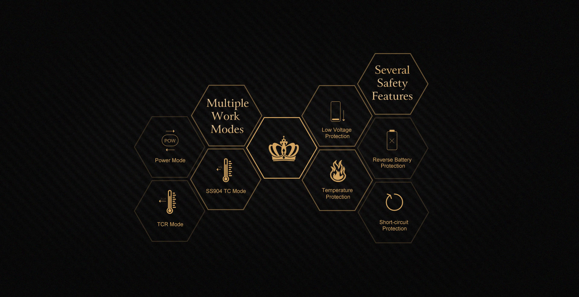 UWELL Crown IV Vape Kit + FREE E-liquid | Juice Shop® UK